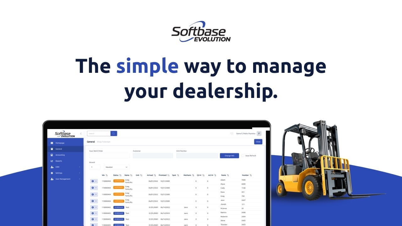 Terms Of Use | Softbase Systems